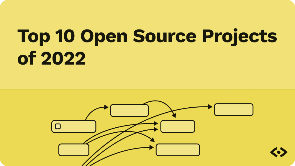 Top Open Source Projects of 2022 | by CodeSee Developer | Dec, 2022 ...