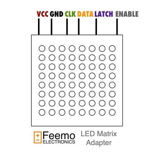 Combining multiple LED matrix modules | by Param Aggarwal | Medium