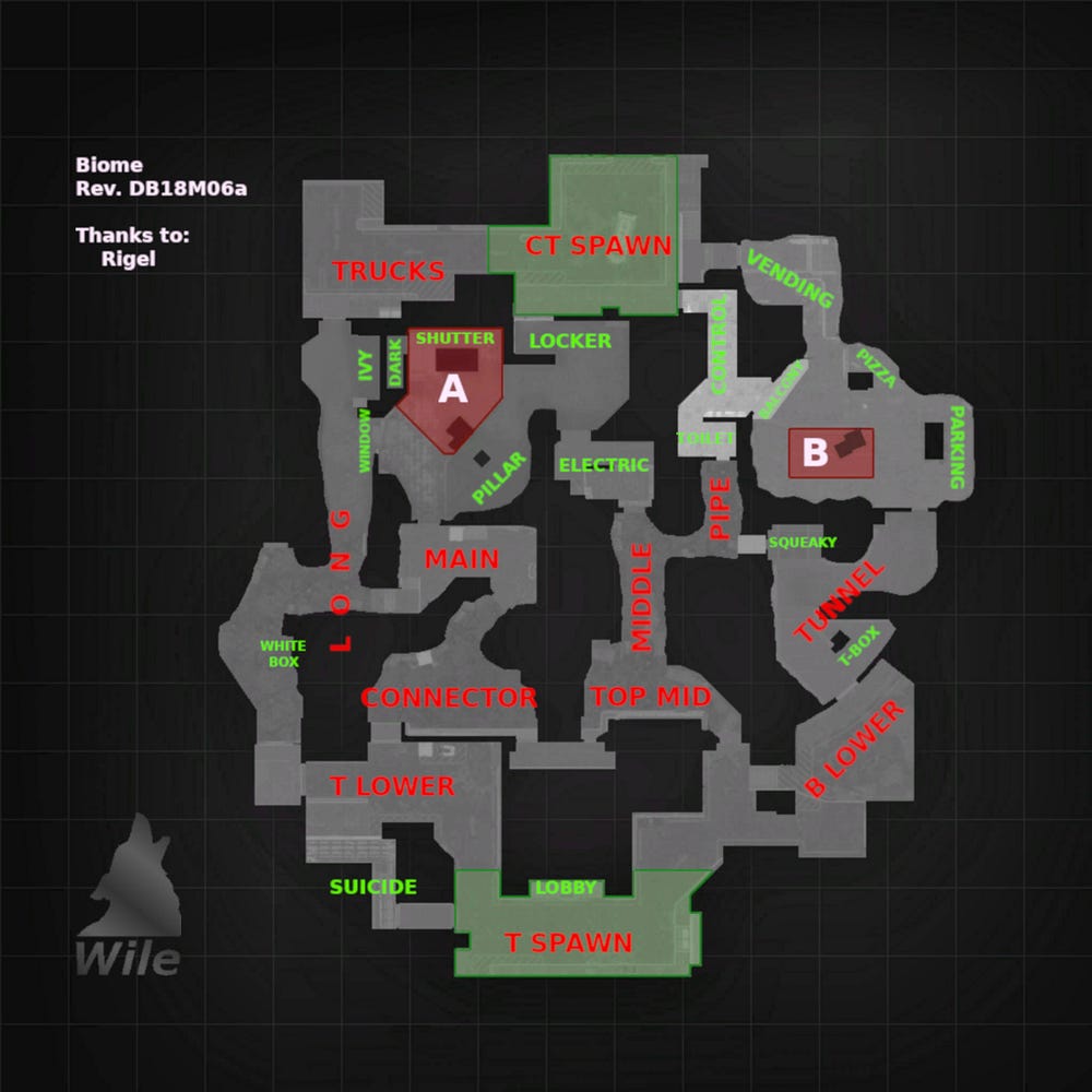 A Purposeful Practice Project in CS:GO — Biome and Sub-Zero Training ...