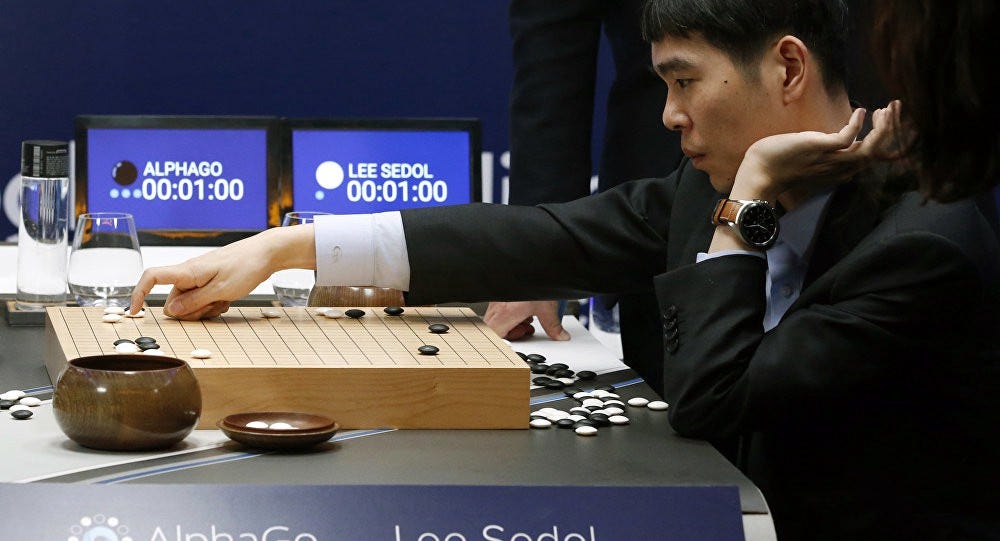 Materials Science: Research and Design with Machine Learning | by ...