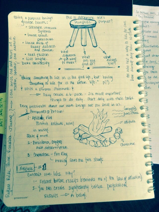 Defining a Learning Journal. A learning journal is nothing more than ...