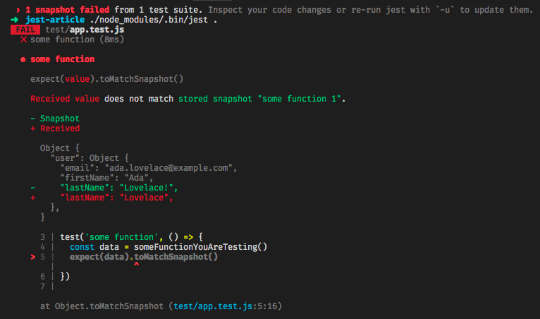 Web Development Basics for Beginners | by Neely Anne Mann | Medium