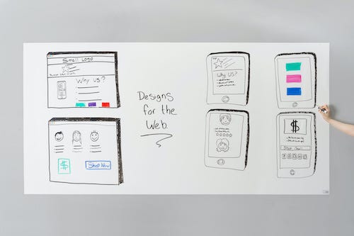 24 Creative Ways to Use Whiteboards in Your Coworking Space | by Cat ...