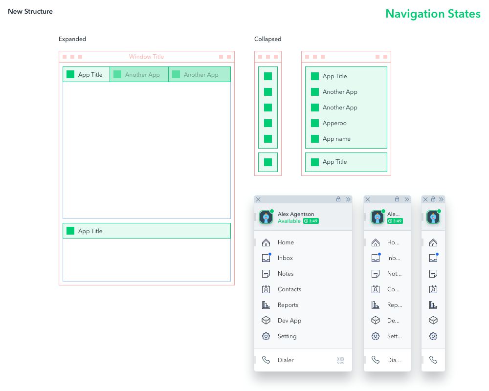 Talkdesk Callbar. A software phone (and more) for contact… | by Ryan ...