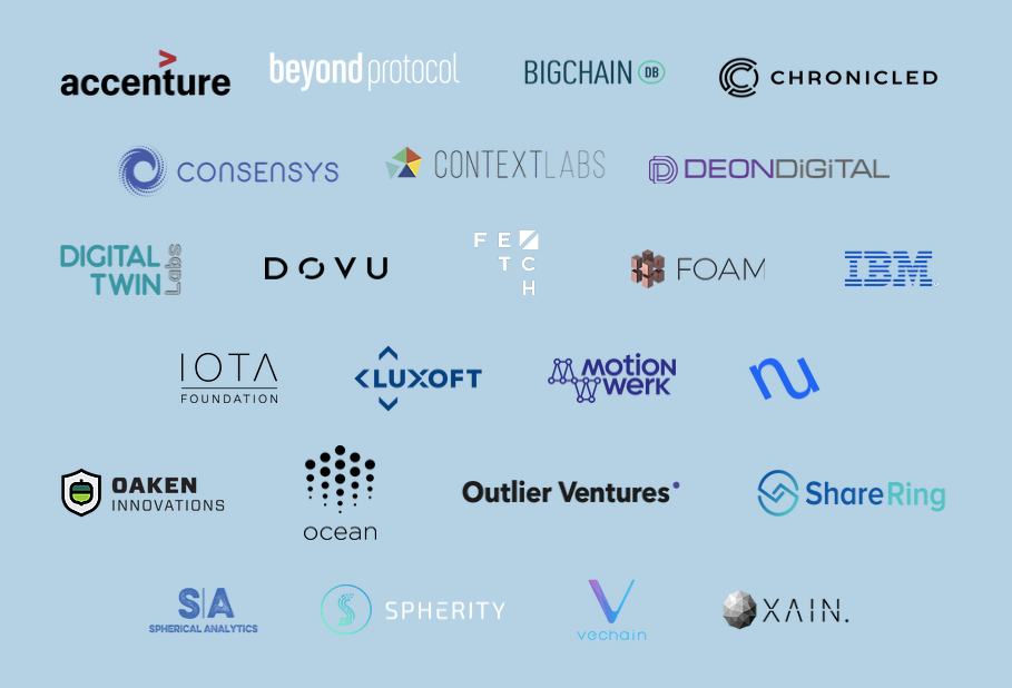 The Mobility Open Blockchain Initiative Mobi And The Future Of Blockchain Enterprise