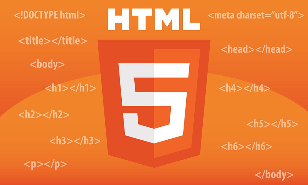 How to Learn HTML in 2023: A Comprehensive Guide | by Selim Enes ...