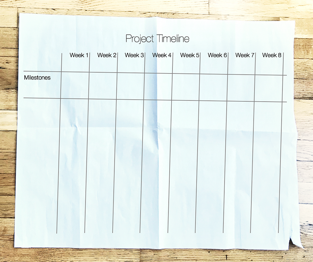 How To Start A Project: Setting Up Your System | by Lendy Krantz | Medium