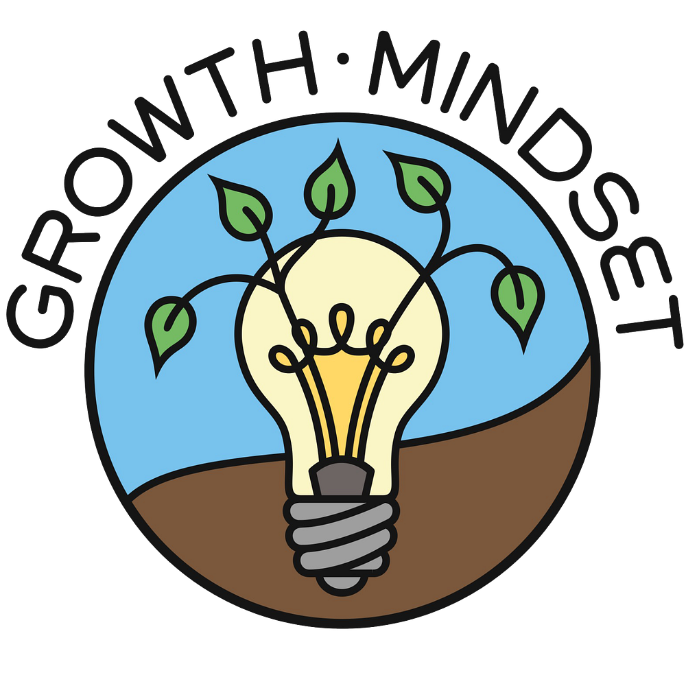 HOW I DEMONSTRATED GROWTH MINDSET | by Nkundimana Luqman | Medium