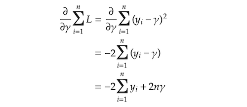 All You Need To Know About Gradient Boosting Algorithm − Part 1 Regression By Tomonori Masui