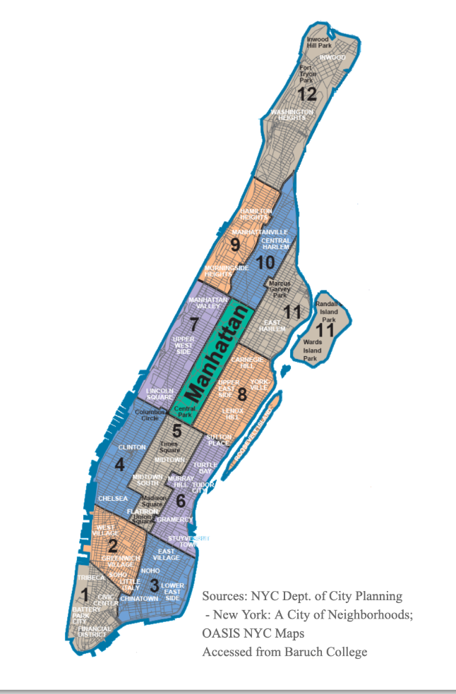 Inclusionary Housing in NYC. This post explores Inclusionary Housing ...