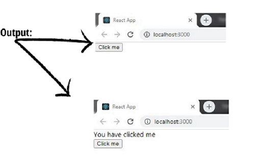 Conditional Rendering. Conditional Rendering | by Vinitha Subhash | Medium