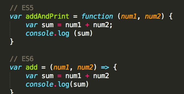 ES6 Arrow Functions Explained. Introduction | by Jake Zappin | Jake ...