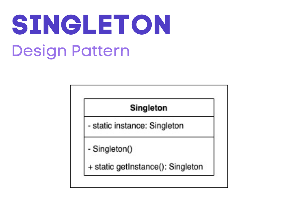 Singleton Cheat Sheet Creational Pattern — Design Patterns By Itchimonji Cp Massive