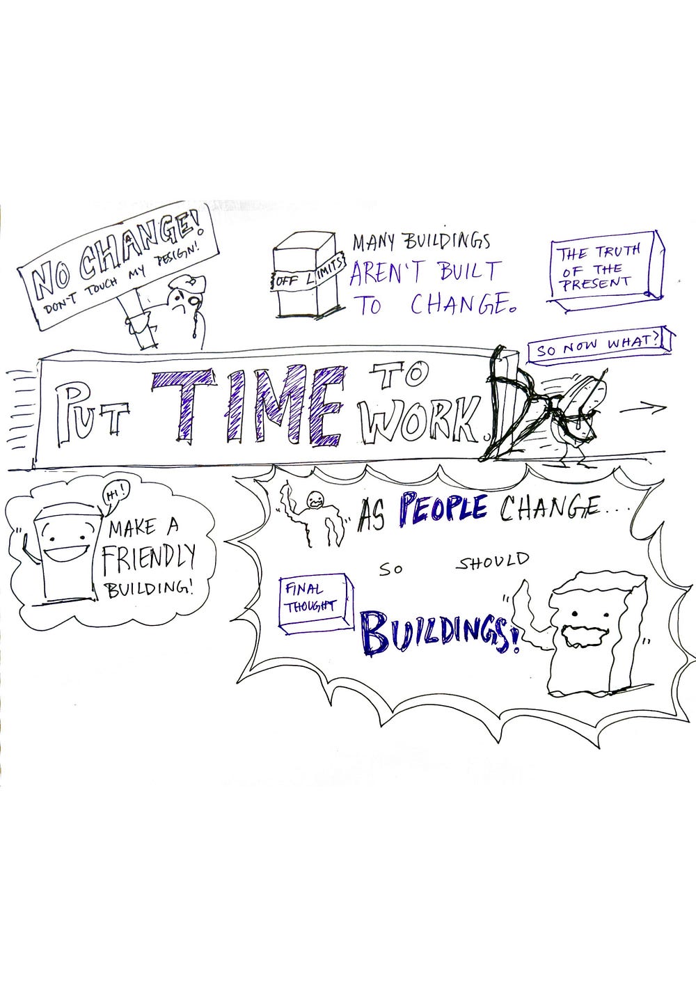 How Buildings Learn. From the first episode of BBC TV’s TV… | by Noelle ...