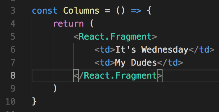 Fragmentation Station. React Fragments: what are they and what… | by ...