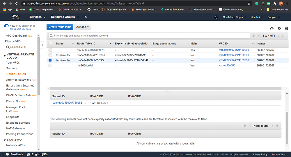 Providing Internet Connectivity to Private Subnet through NAT Gateway | by Akashdeep Gupta ...