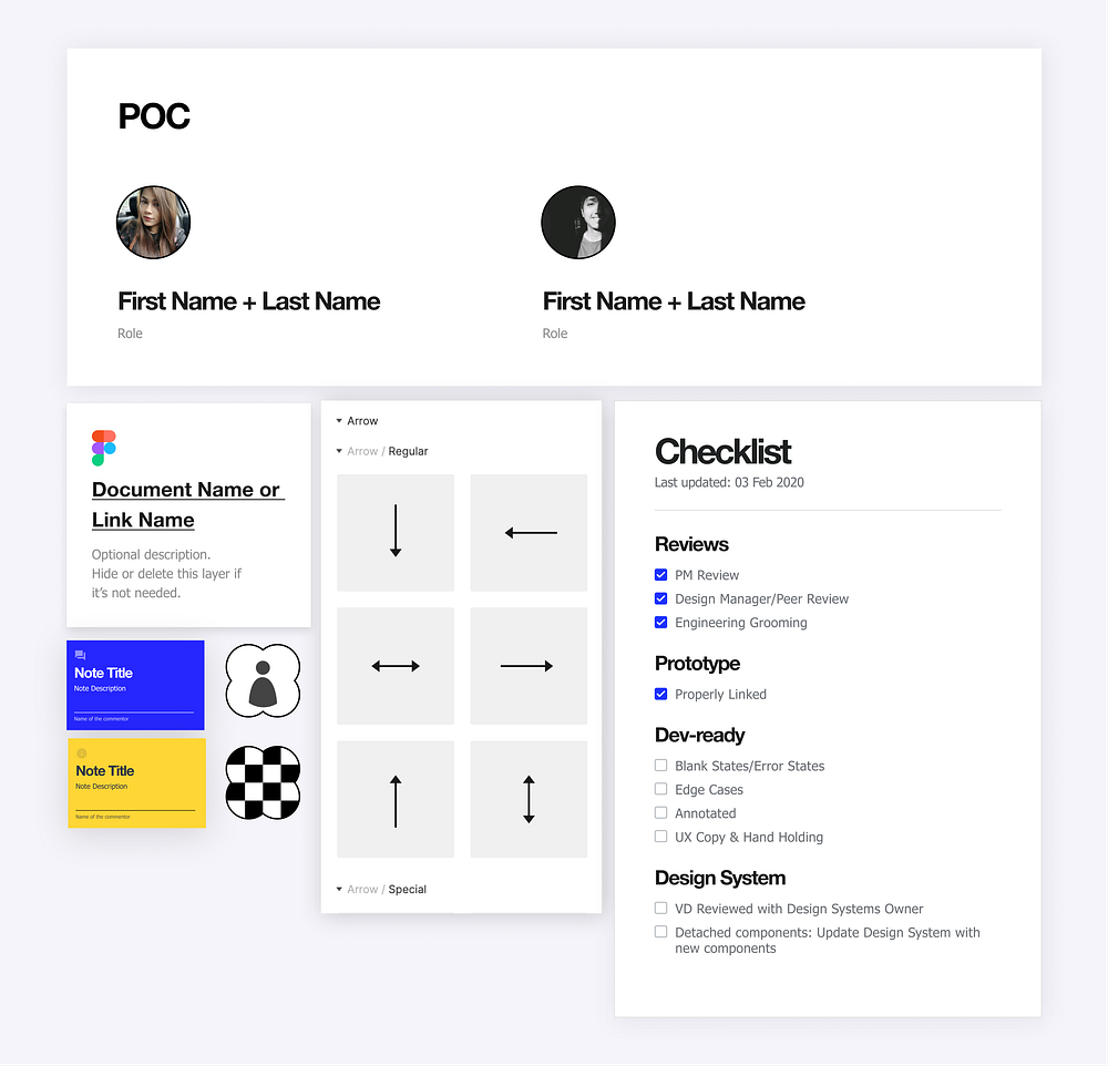 Organising Design Work in Figma — A Systemic Guide and Framework | by ...