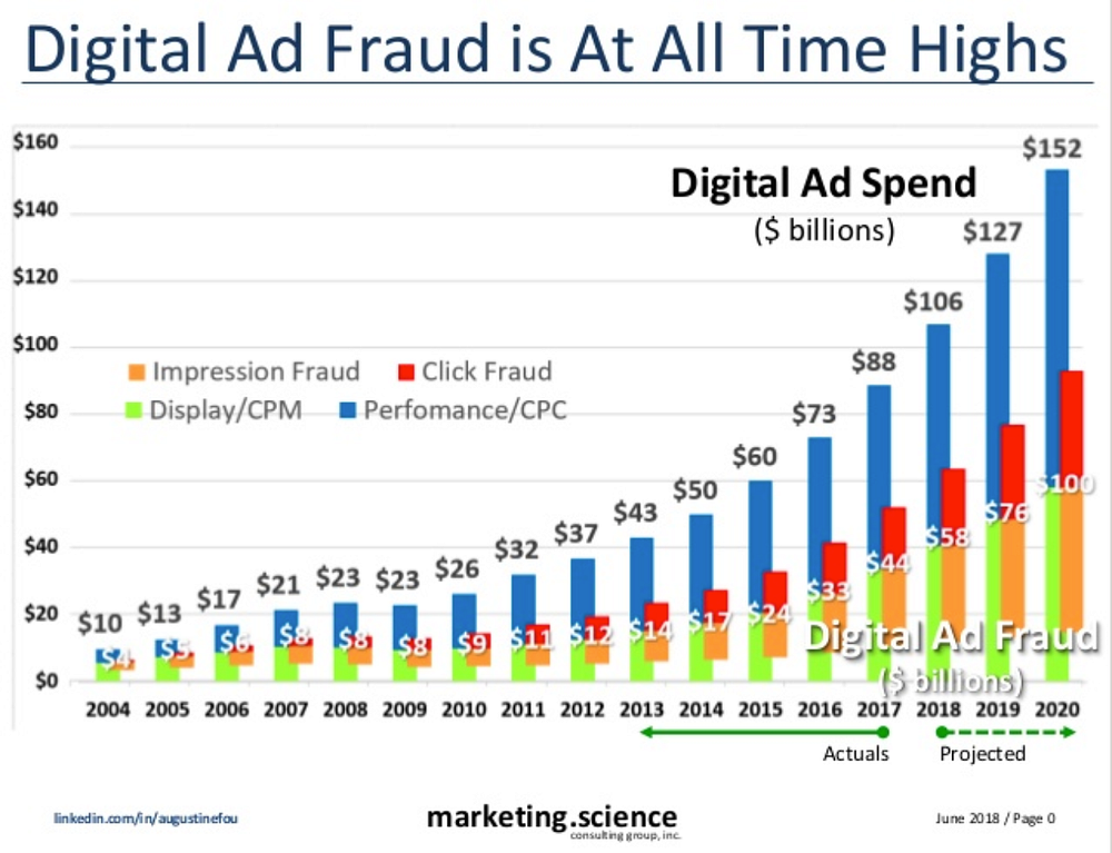 Your next browser will pay you. The creator of JavaScript is building a ...