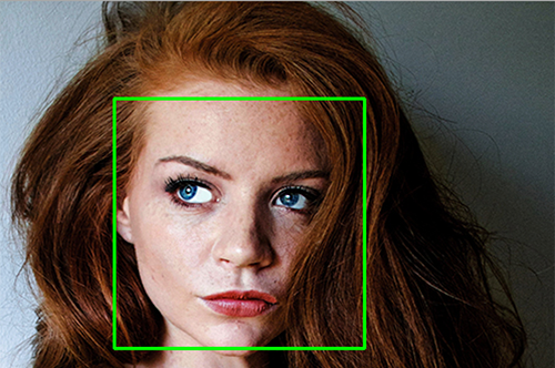 Face Detection Using Opencv With Haar Cascade Classifiers By Vincent Tabora Becoming Human