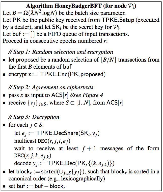Understanding the Honey Badger Consensus Algorithm | by Bernd Strehl | elbstack | Medium