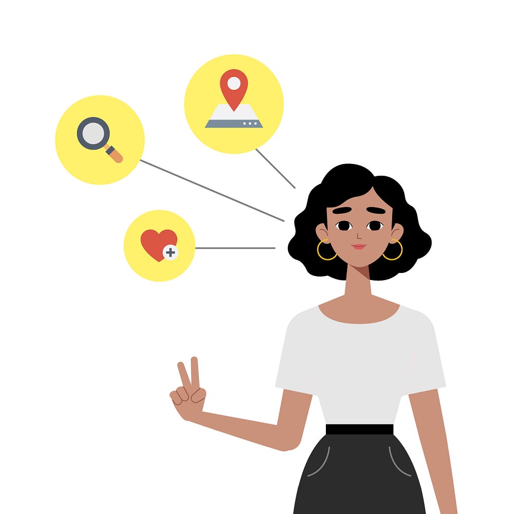 Digital brand experiences: the 7 steps to designing an authentic ...