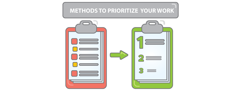 5 Top Ways To Prioritize Tasks. The ‘prioritize your work’ agenda often ...