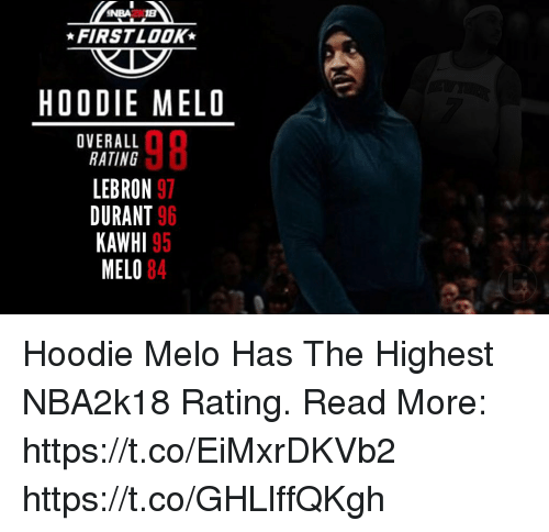 Our Lord & Savior Hoodie Melo. Want to see Carmelo Anthony wear a… | by ...