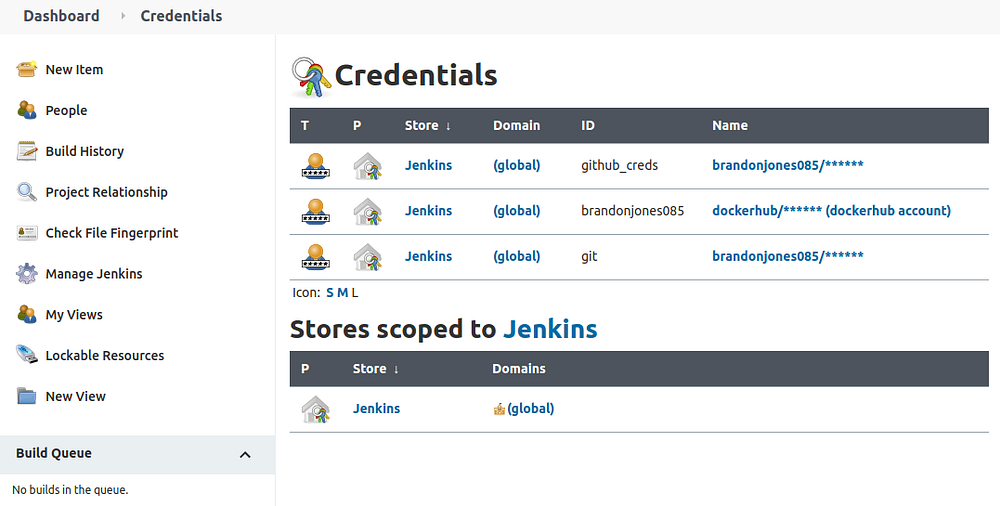 Jenkins Pipeline to Create Docker Image and Push to Dockerhub | by Brandon Jones | The Startup ...