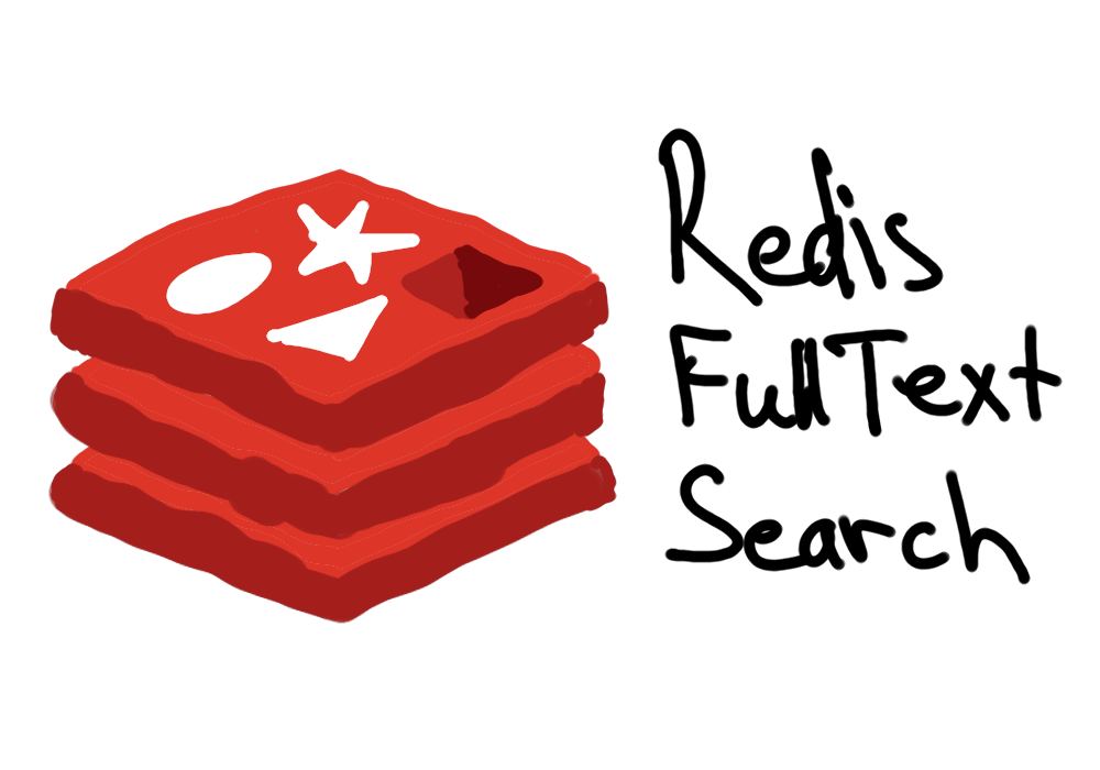 Full Text Search In Redis Using Redisearch By Denys Golotiuk Datadenys Medium