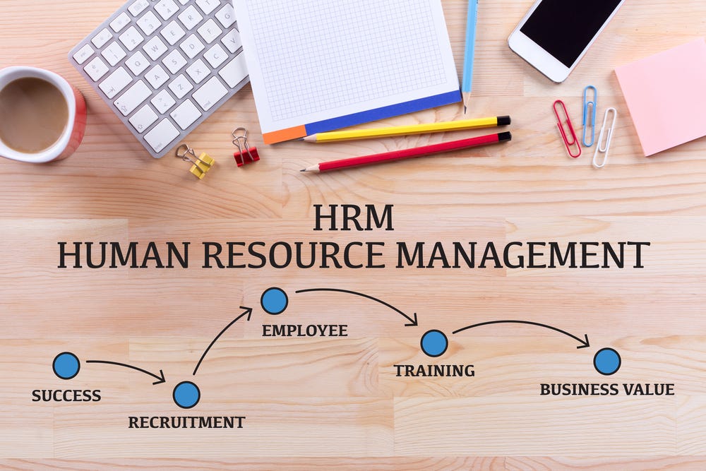 Things that Your HRM Can Do to Improve Your Workplace Environment | by ...