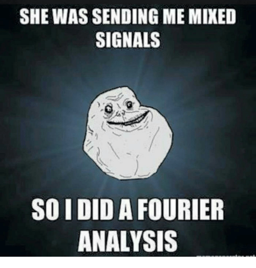 Deconstructing Time Series using Fourier Transform | by Khairul Omar ...
