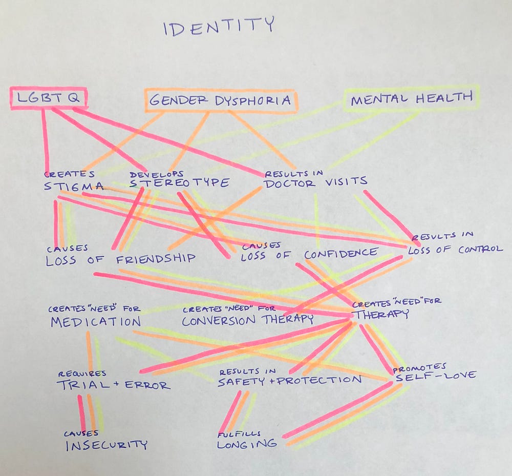 Speculative and Critical Design. This Carnegie Mellon University course ...