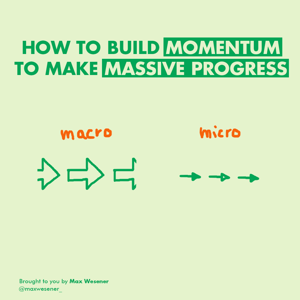How to Build Momentum to Make Massive Progress | by Max Wesener | Medium