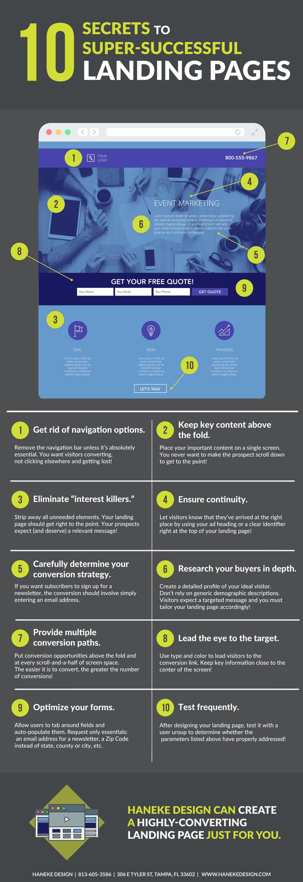 10 Secrets To Super-Successful Landing Pages (Infographic) | by Haneke ...