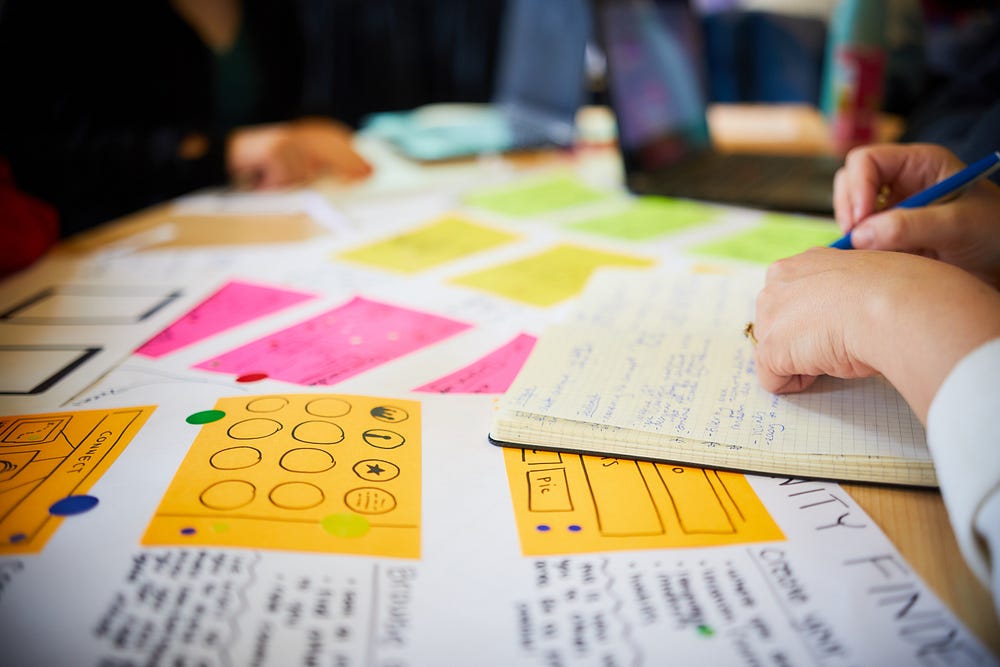 Creating Future Designers: It Starts in the Classroom | by Future ...