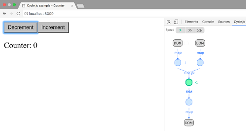 How can I help my team love RxJS? | by Michael Pearson | Medium