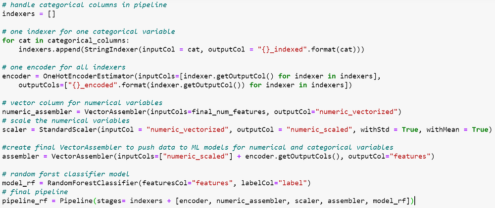 Sparkify — Churn Prediction with PySpark on Big Data | by Christoph Franzke | The Startup | Medium