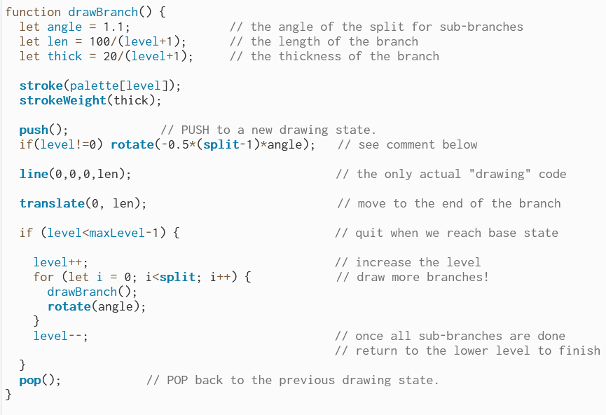 Let’s Build: A Recursive Tree with P5js | by Tom Pasquini | Medium