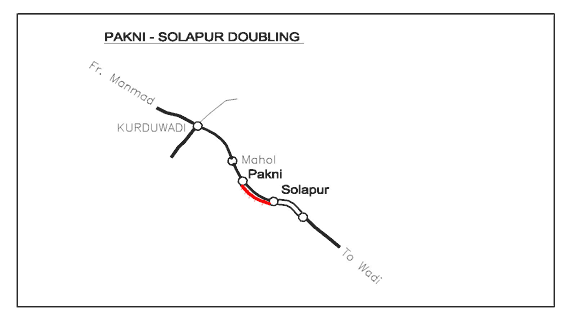 Progress of Daund Jn — Gulbarga railway line doubling.