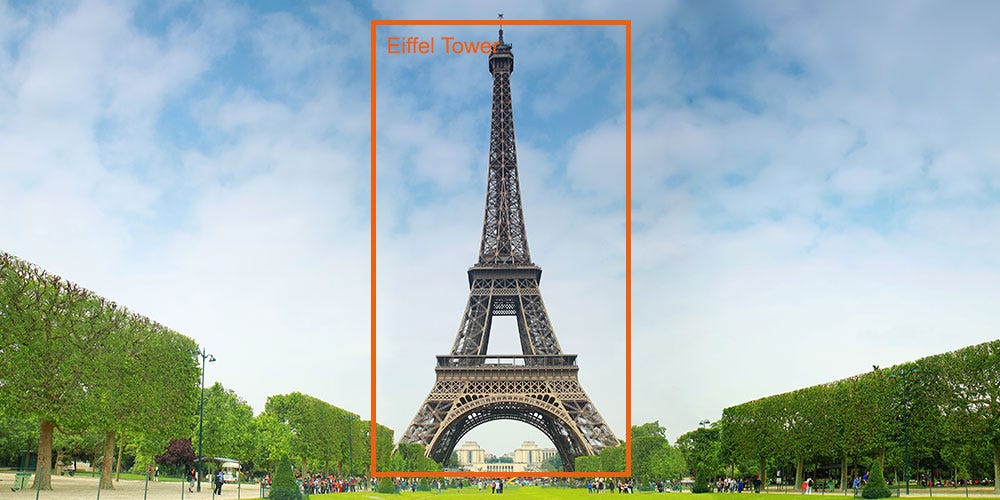 Discover The Power Of Ai Based Landmark Detection And Recognition By Openvino™ Toolkit