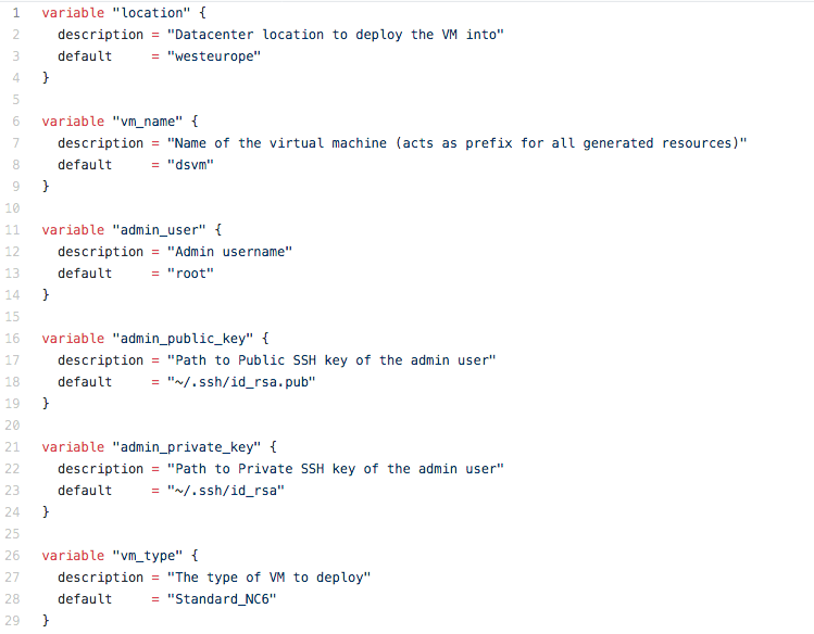Automated dev workflow for using Data Science VM on Azure | by Andreas Offenhaeuser | Medium