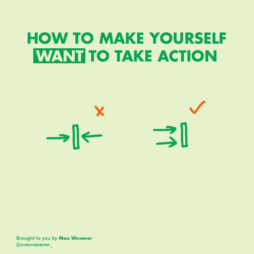 How to Make Yourself Want to Take Action | by Max Wesener | Medium