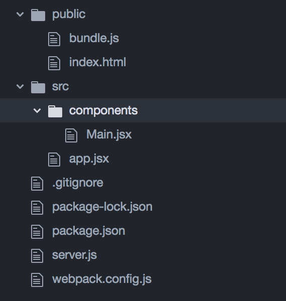 React simple setup. Ok, so I spent the entire day working… | by Egor ...