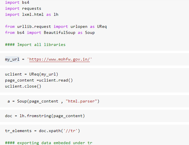 Covid-19 Real Time Data Scrapping From Goverment of India Site | by ...