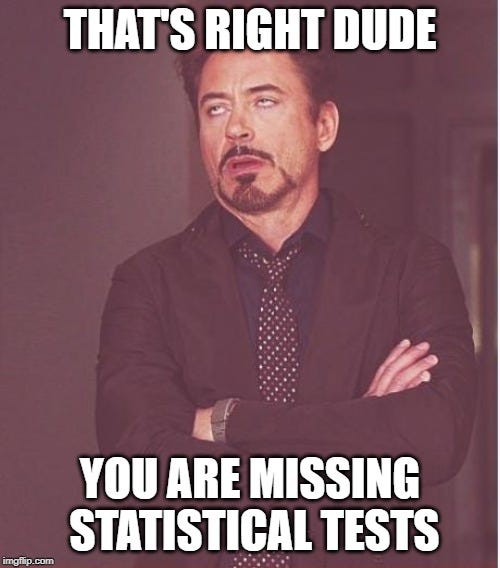 How Do You Check The Quality Of Your Regression Model In Python By Tirthajyoti Sarkar