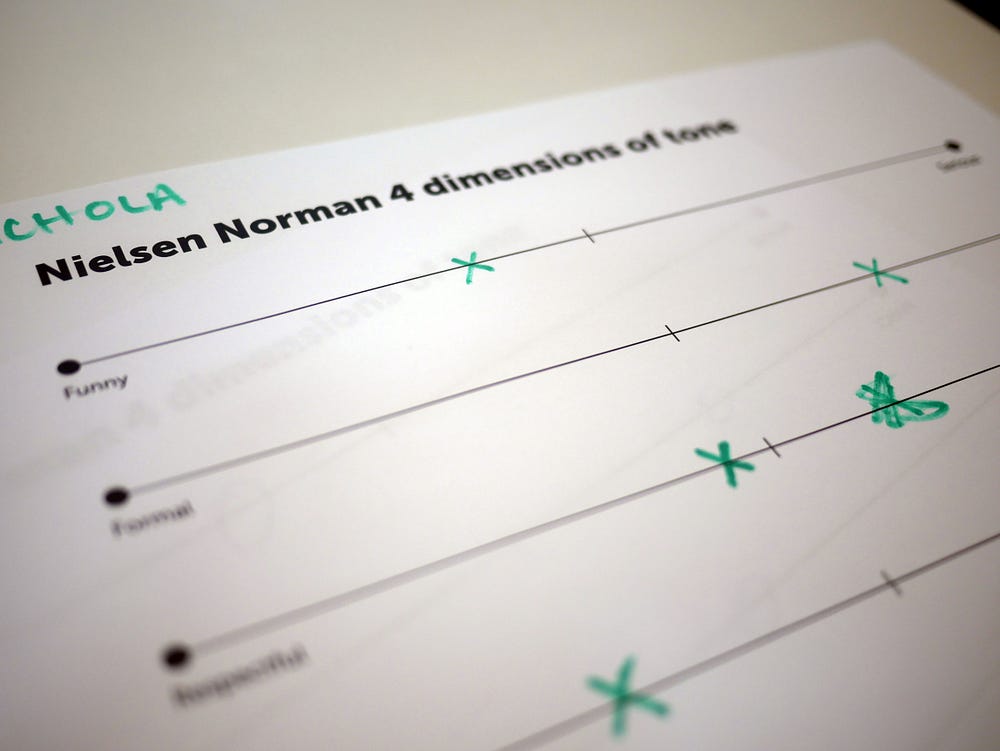 Establishing our tone of voice.. Oh, a tone-of-voice guidelines for ...