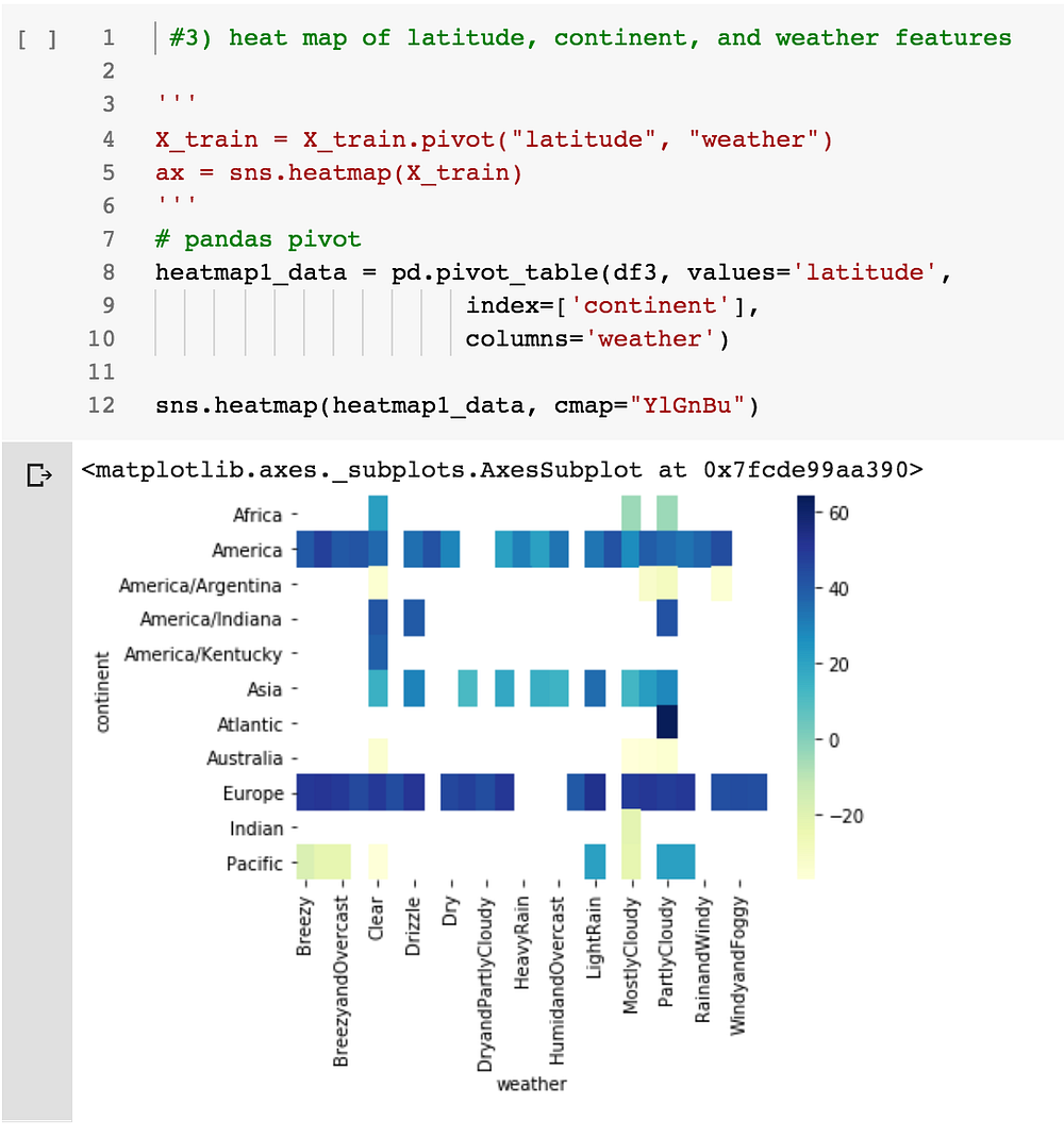 To Catch a Pokemon!. Using Machine Learning Classification… | by ...
