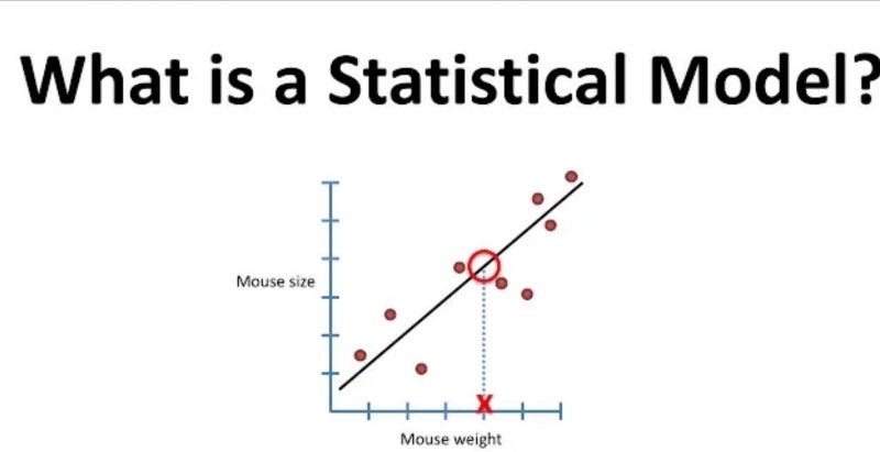 Statistics: what is a model?. Model has different definitions for… | by ...