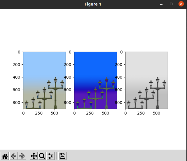 Lets learn OpenCV. Introduction to OpenCv for image… | by Umangshrestha ...