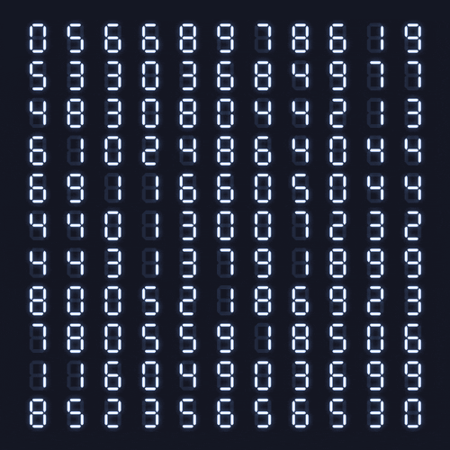 Python For Data Science Part 4 In Part 3 Of The Python For Data 0434